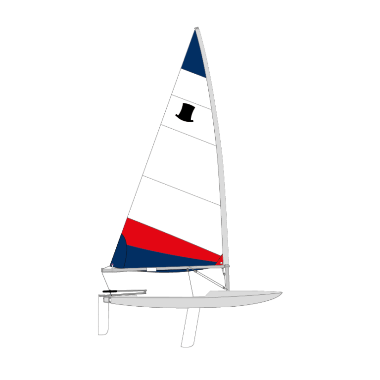 Topper | Britain's Best Selling Sailing Dinghy | Topper Sailboats