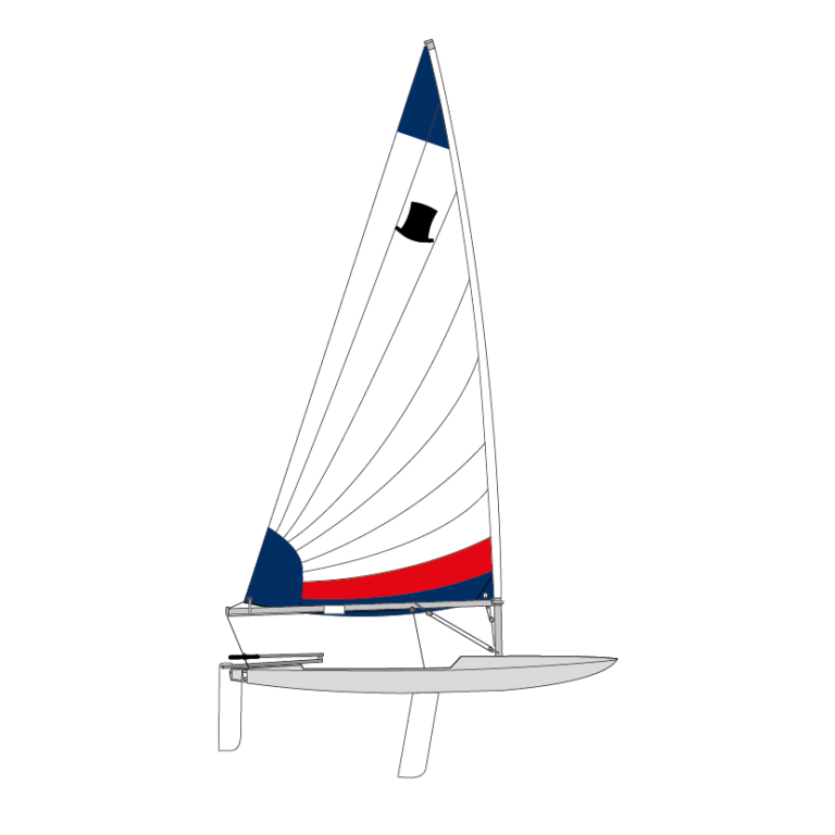 Topper | Britain's Best Selling Sailing Dinghy | Topper Sailboats