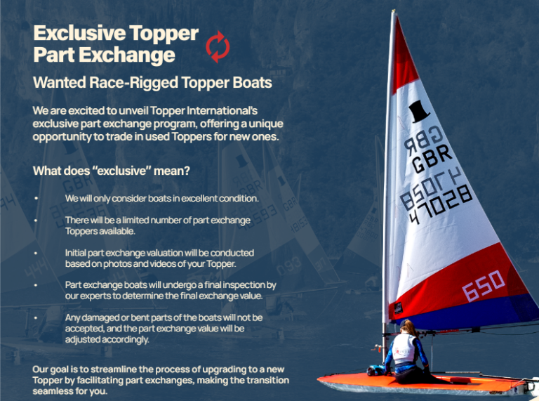Topper International | We Build Britain's Best Sailboats.