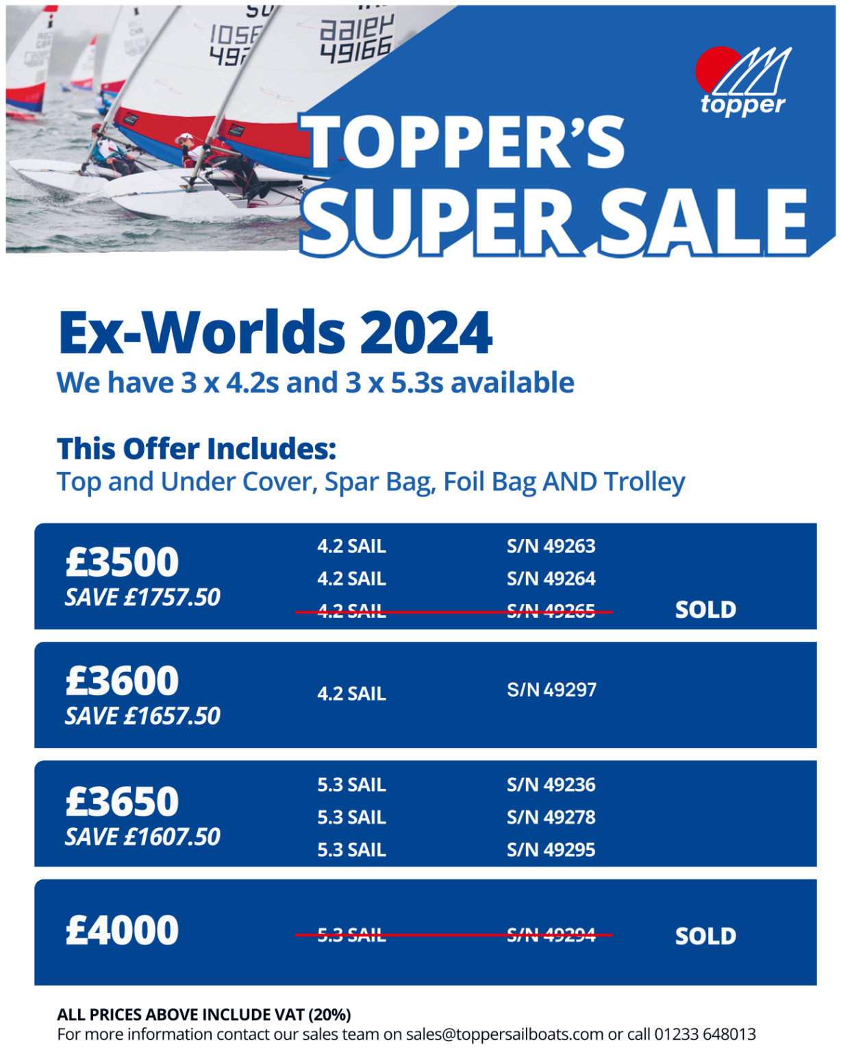 Topper International | We Build Britain's Best Sailboats.